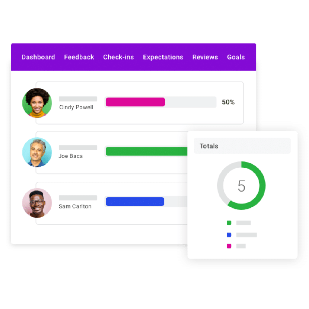 Talent Acquisition Suites and Recruiting Automation | Rival