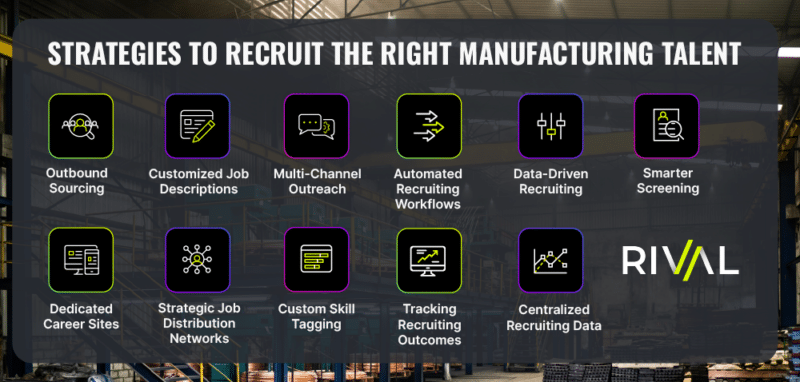 The Best Recruiting Strategies for Manufacturing Talent | Rival